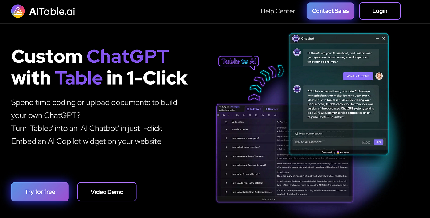 Unlock the Power: 30 Free AI Tools for Supercharging Your Workflow - AI ...