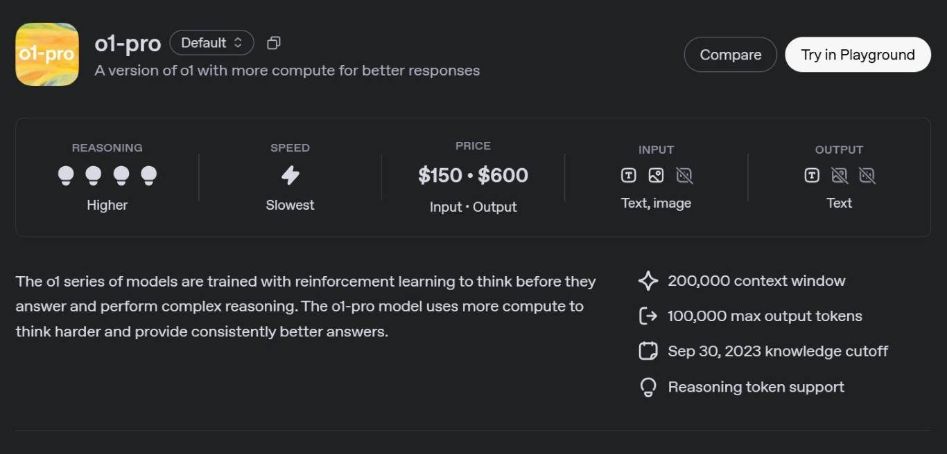 OpenAI o1-pro: Exciting New Model Promises Consistently Better ...